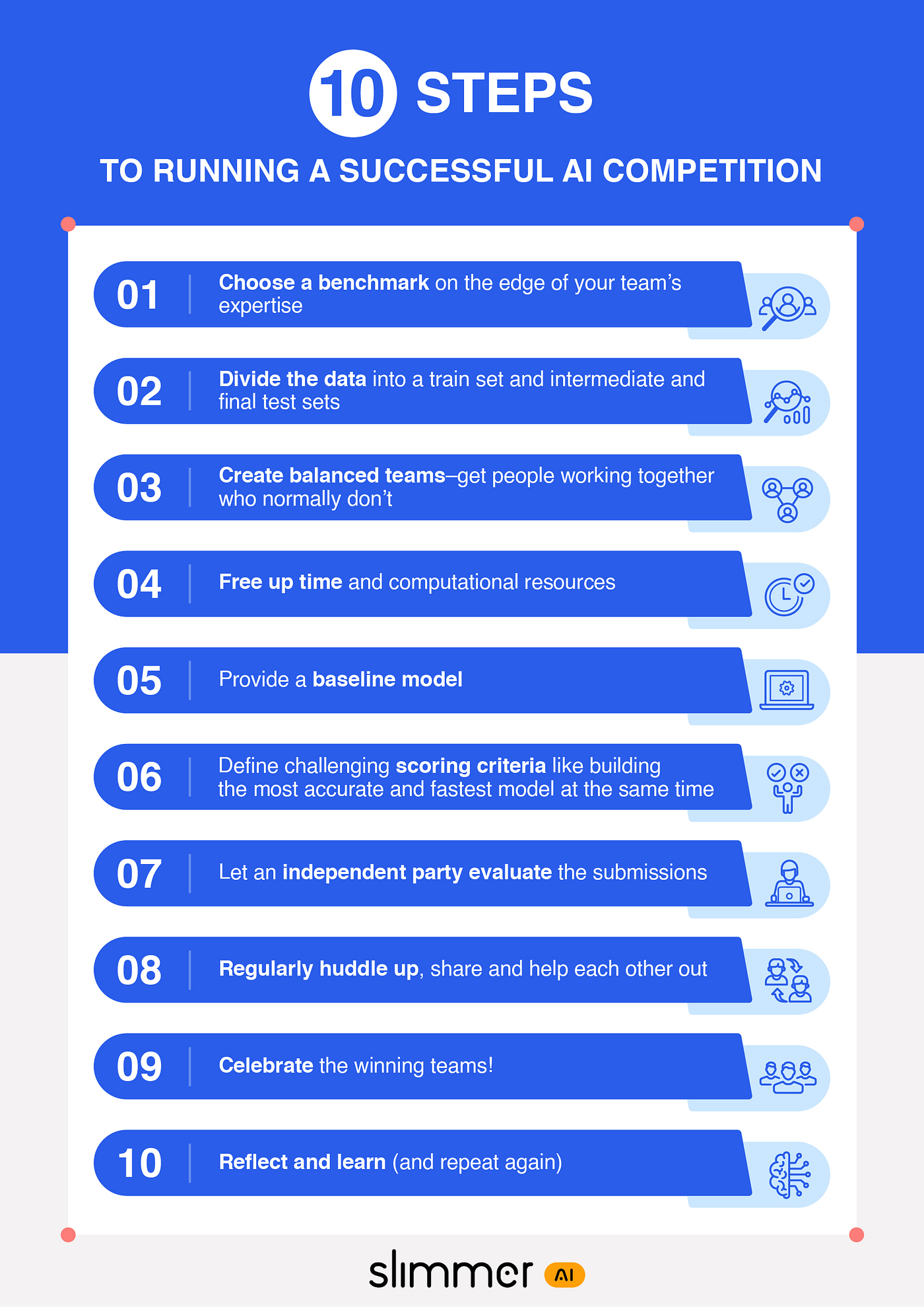 How an Internal Competition Boosted Our Machine Learning Skills | by ...