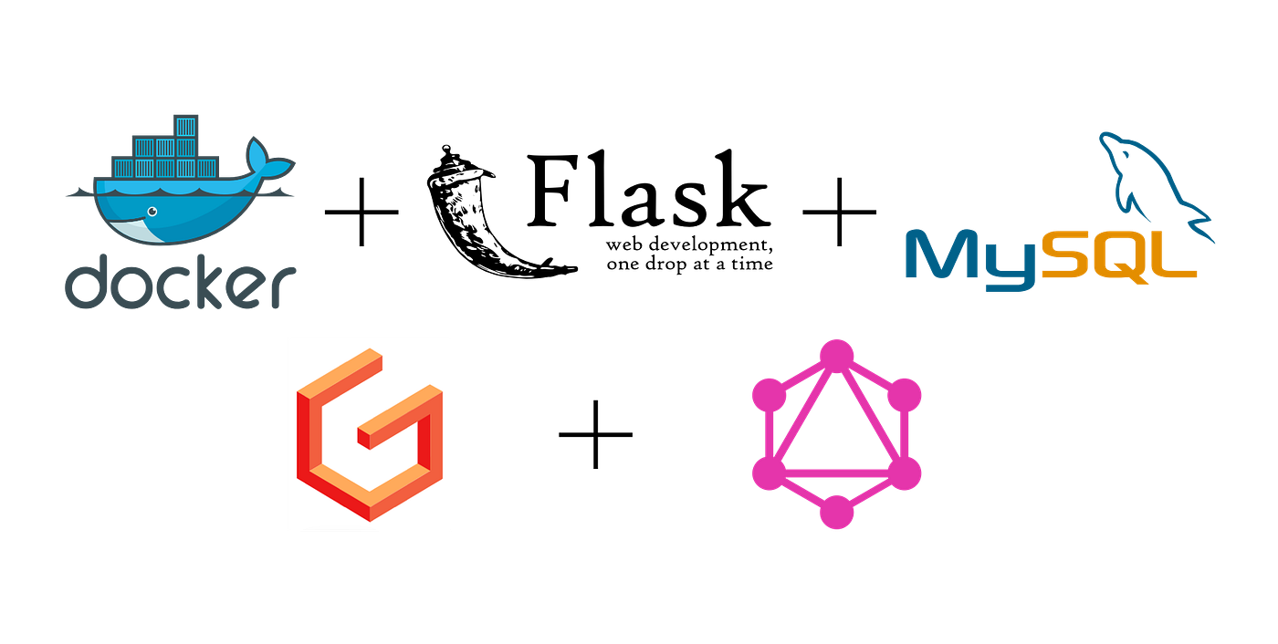 How to Develop a Flask, GraphQL, Graphene, MySQL and Docker Starter Kit – TheLinuxCode