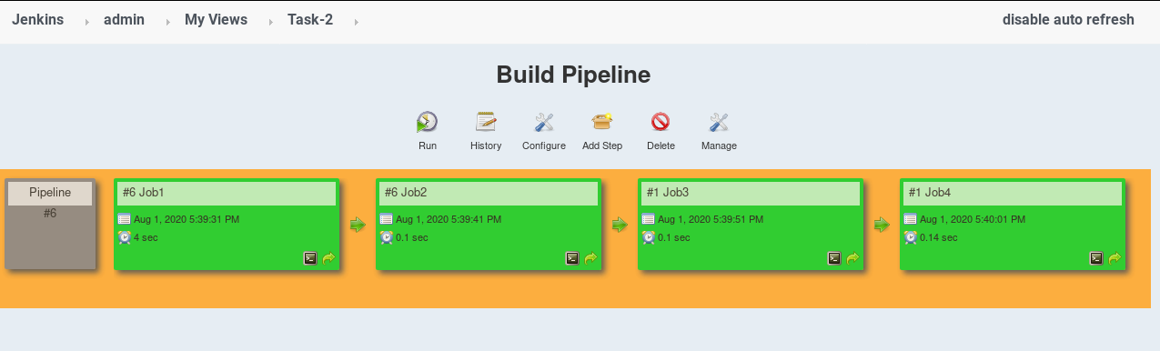 Integrating Jenkinsgitdocker Using Docker Image By Gursimar Singh Medium