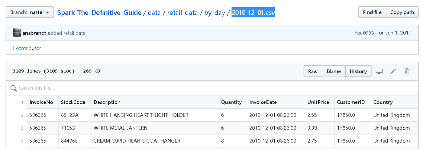 A gentle introduction to Data Workflows with Apache Airflow and Apache ...