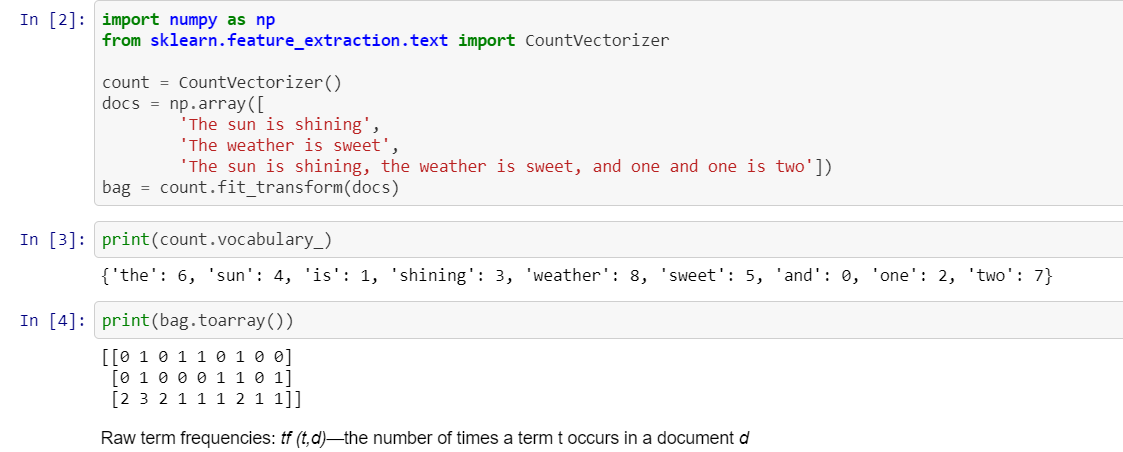 Basic Project On Natural Language Processing | Analytics Vidhya