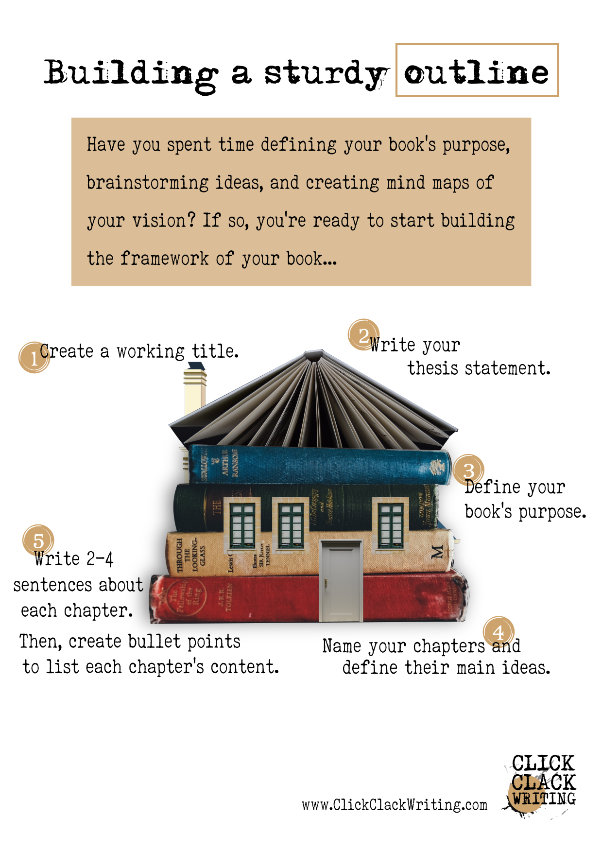 [Printable] Building a Sturdy Outline | by Click Clack Kate | Medium