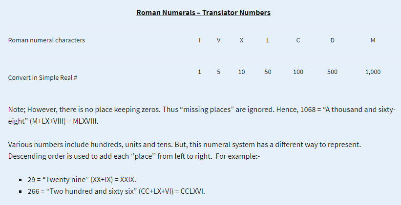 Why need a Roman Numerals Converter? | by Pamela Baker | Medium