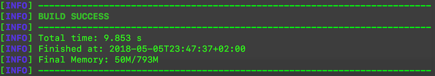 Spring Boot + Kotlin + GraphQL + MongoDB — Part 1 | by Aron Balog | Medium