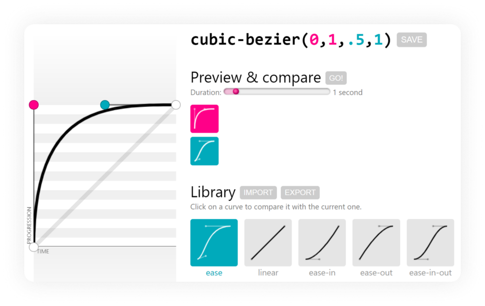 Complex Ui Animations On Android — Featuring Motionlayout By Nikhil Panju Proandroiddev