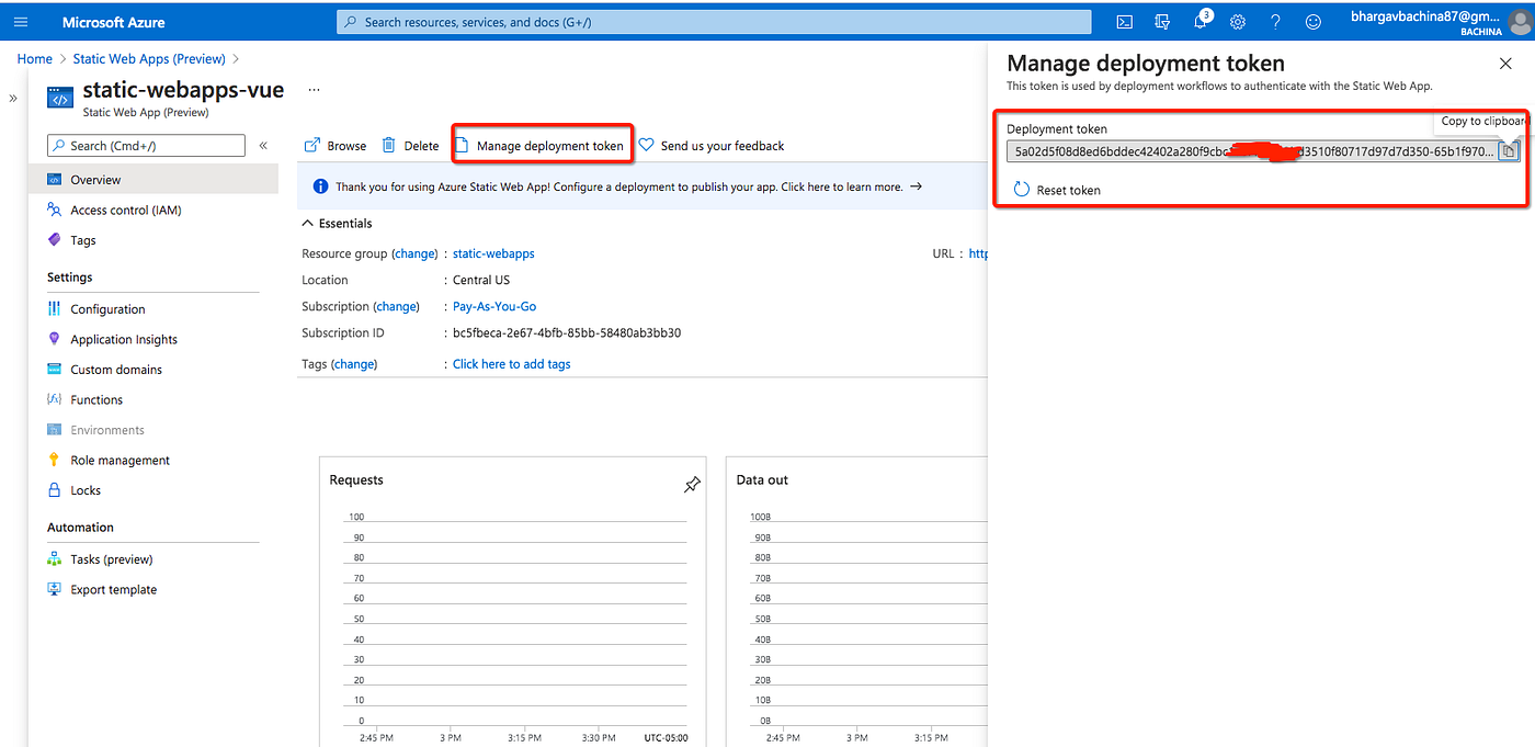 Building Cicd For Vue Static Web Apps Service Using Azure Devops By Bhargav Bachina Bachina 9493