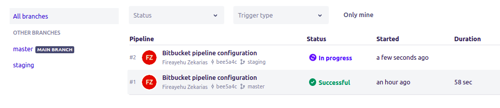 Deploy Reactjs App To Heroku With Multi Environment Bitbucket Cicd