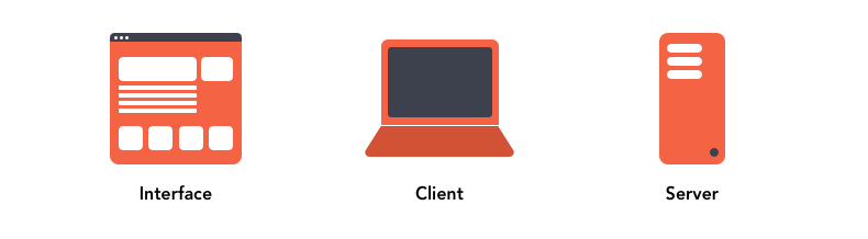 What designers actually need to know about coding | by Amy Rogers ...