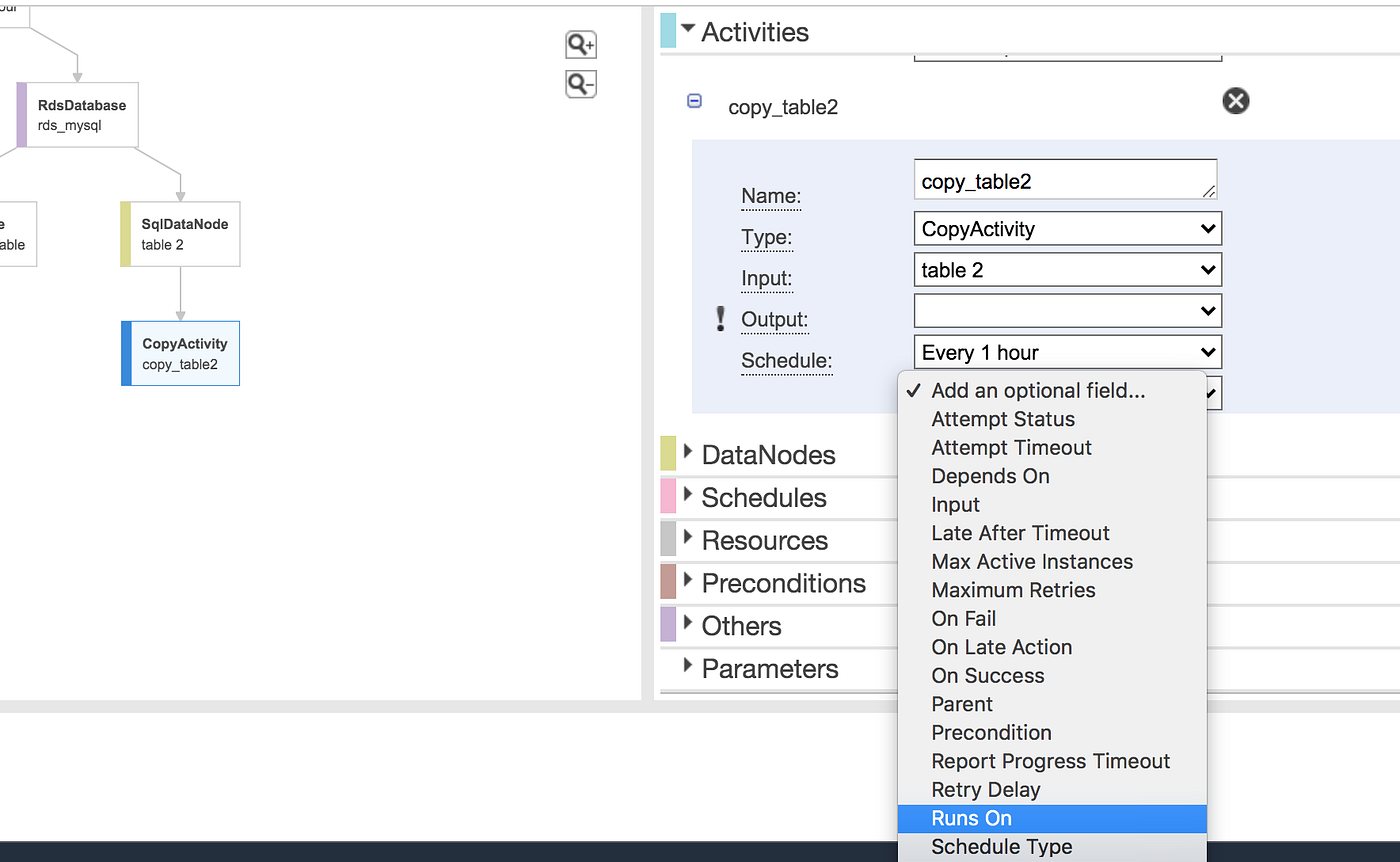 Building a Simple Batch Data Pipeline from AWS RDS to Google BigQuery — Part 1: Setting UP AWS ...