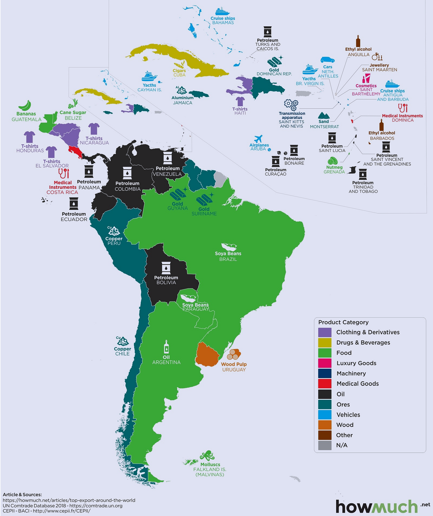 Visualizing each country’s most valuable export | by Faisal Khan ...