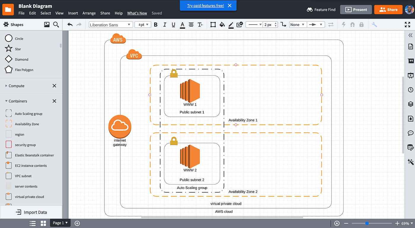 An Introduction To AWS Cloud Architecture Diagrams Using LucidCharts ...