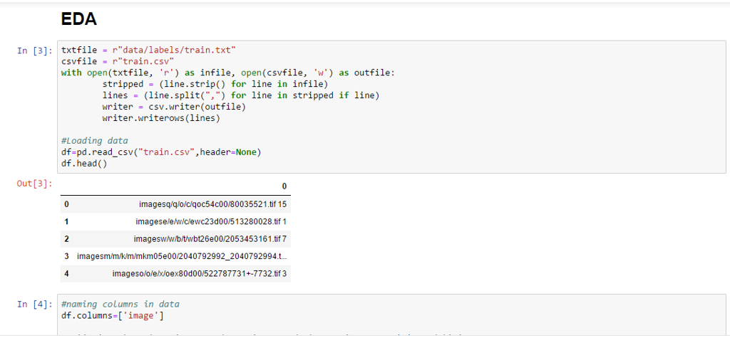 RVL-CDIP(Ryerson Vision Lab Complex Document Information Processing ...