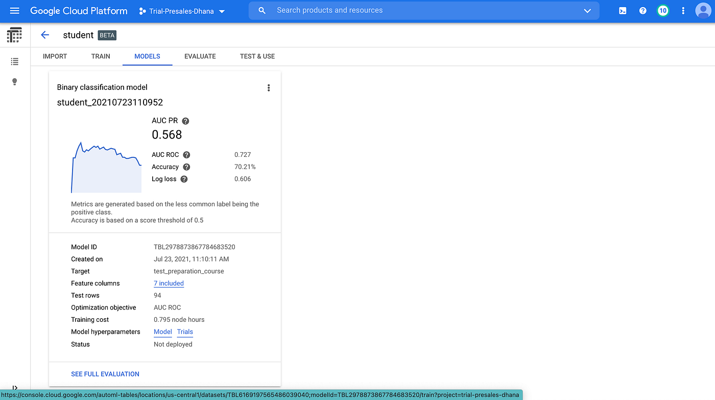 Google Auto ML Deployment for Predict Student Performance | by Hadyan W ...