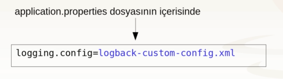 Spring Boot — Log işlemleri ve kullanılan altyapılar | by Oğuzhan Turan | Fiba Tech Lab | Medium