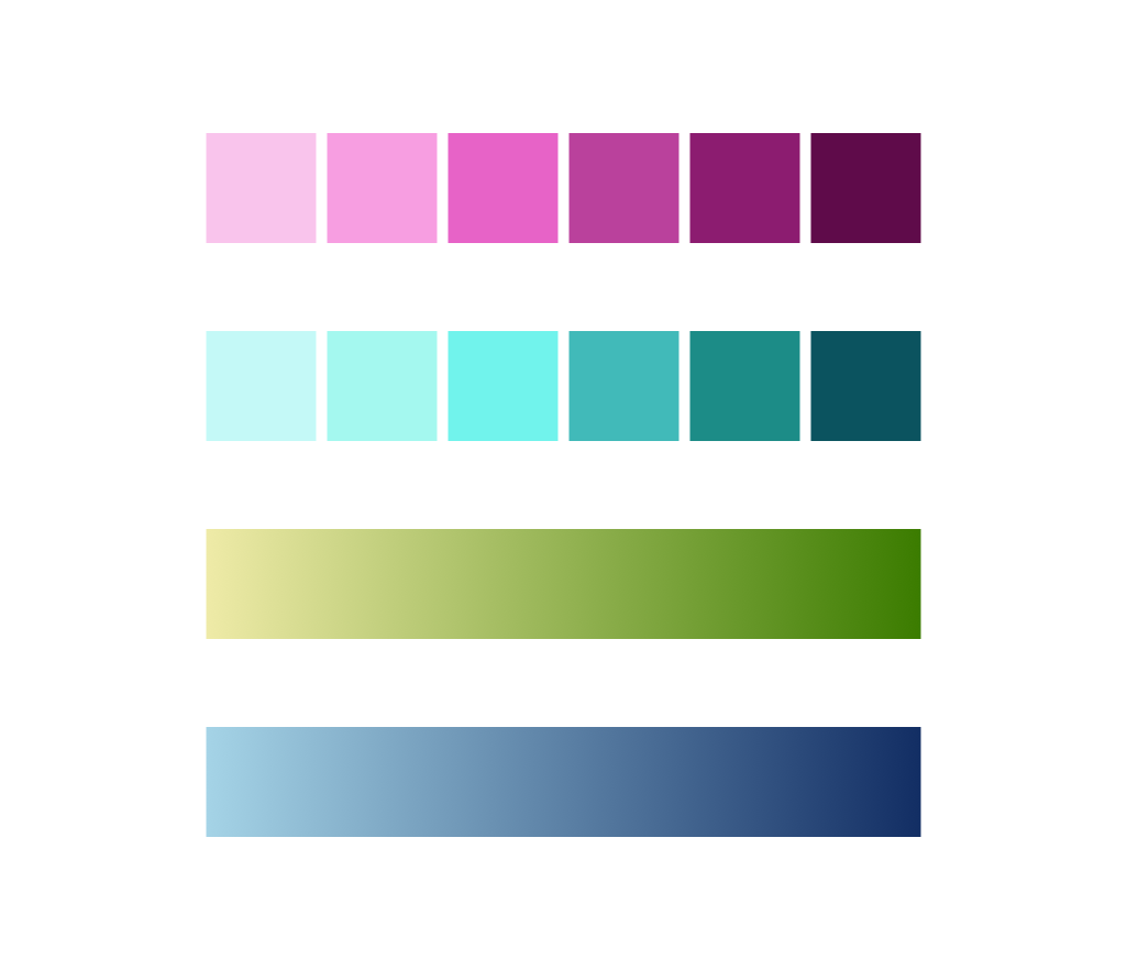 Data Visualization Best Practices | by Todor Staynov | Ignite UI | Medium