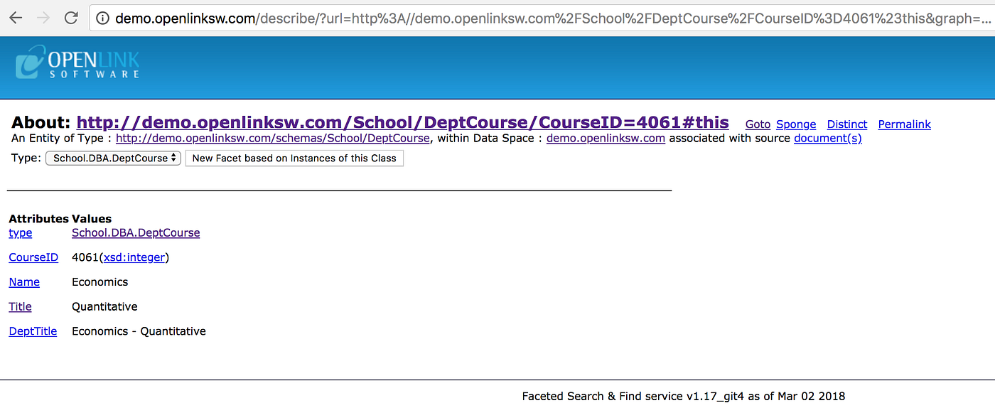 Customizing R2RML Scripts in Virtuoso | by Hugh Williams | OpenLink Virtuoso Weblog | Medium