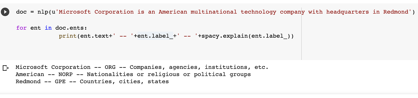 NER Tagging in Python using spaCy | by Pooja Mahajan | Analytics Vidhya ...