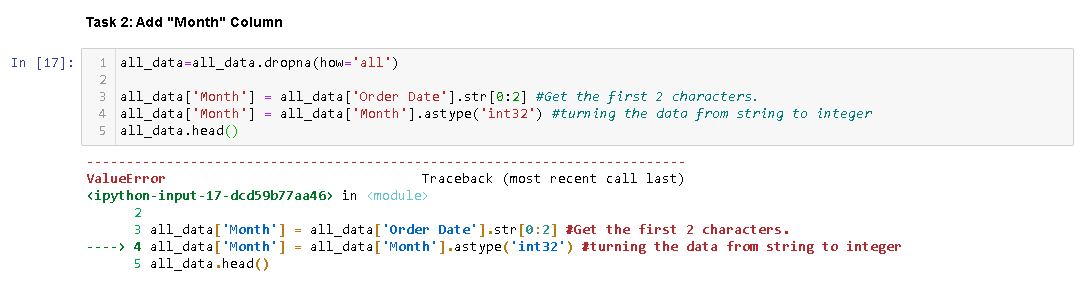 Product Sales Analysis Using Python | by Alfi Futuhi | The Startup | Medium