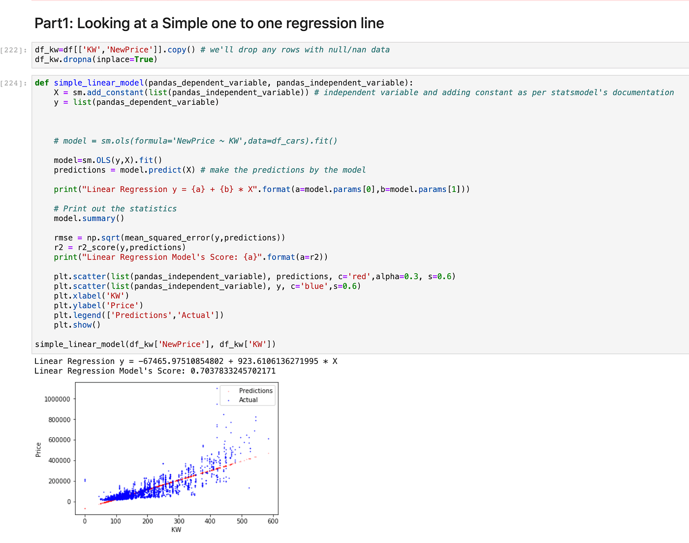 Part 1 of Guerrilla ML. Under the Hood:Plotting various… | by Xijian ...