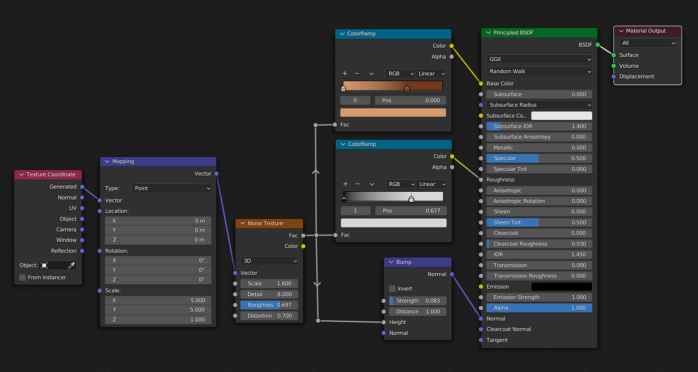 Make This Easy Procedural Wood Material In Blender (With Just 10 Nodes ...