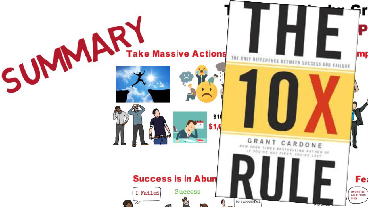 The 10X Rule — by Grant Cardone (Important Points) | by Massive Action ...