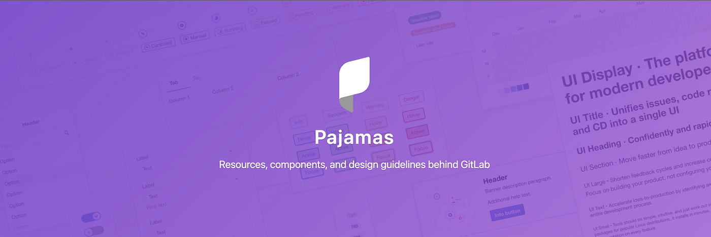 50 Design Systems examples to learn from (for your next project) | by ...