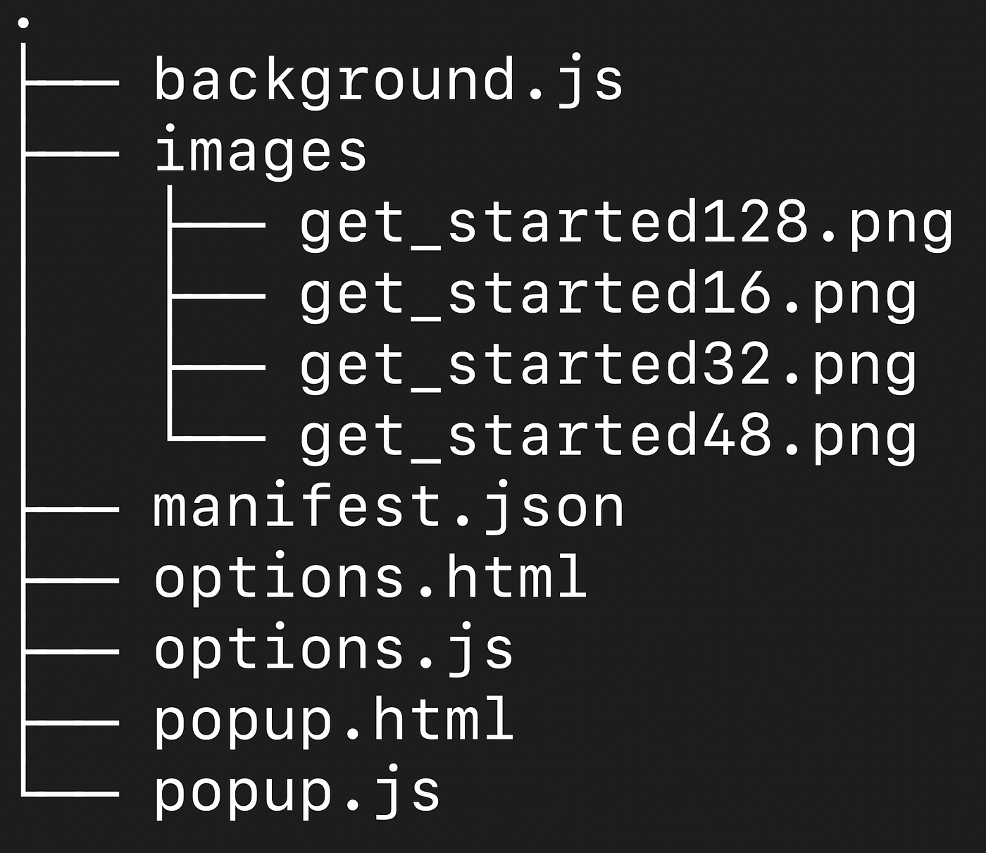 38 How To Make A Chrome Extension Javascript Modern