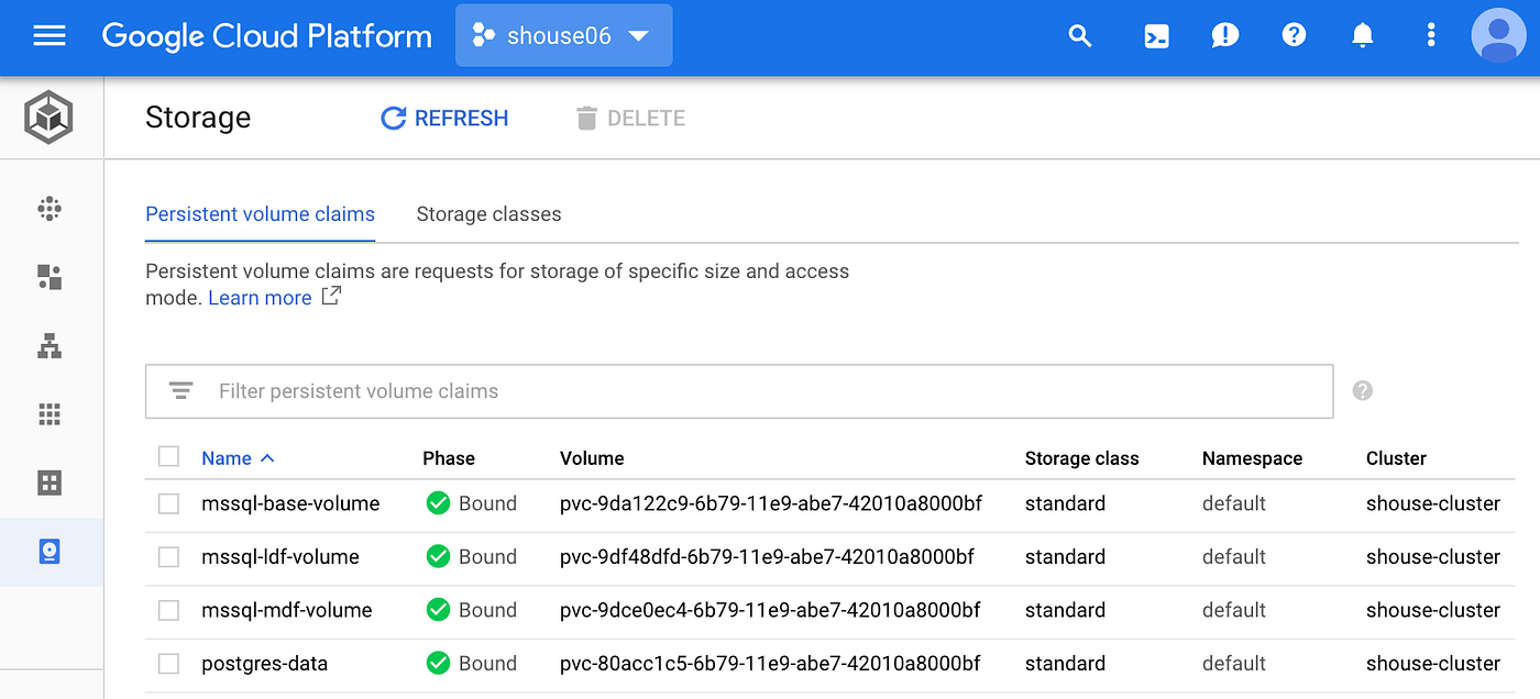 Microservices & DevOps Experience in the Google Cloud Platform | by ...