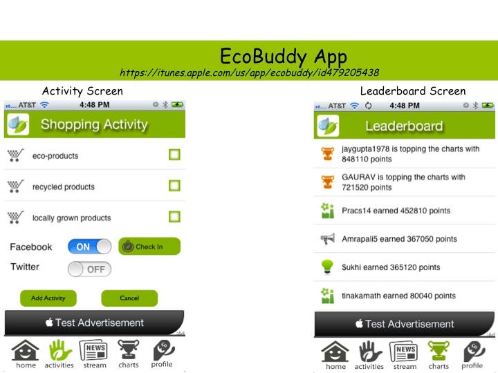 EcoBuddy. I am a EcoBuddy are you? | by Chandrika Kamath | Medium