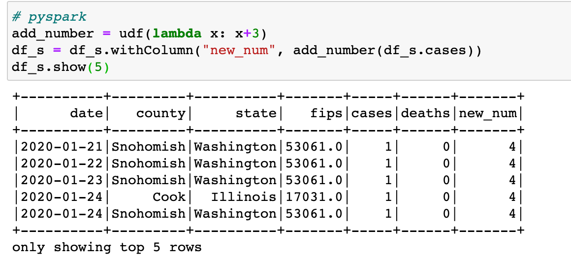 Data Wrangling: Pandas vs. Pyspark DataFrame | by Zhi Li | Medium
