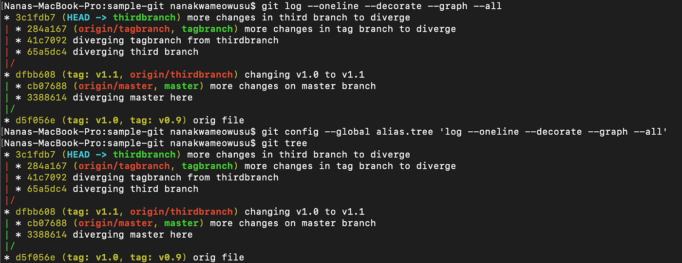 4 not-so-basic Git situations and what to do | by Nana Kwame Owusu | The Startup | Medium