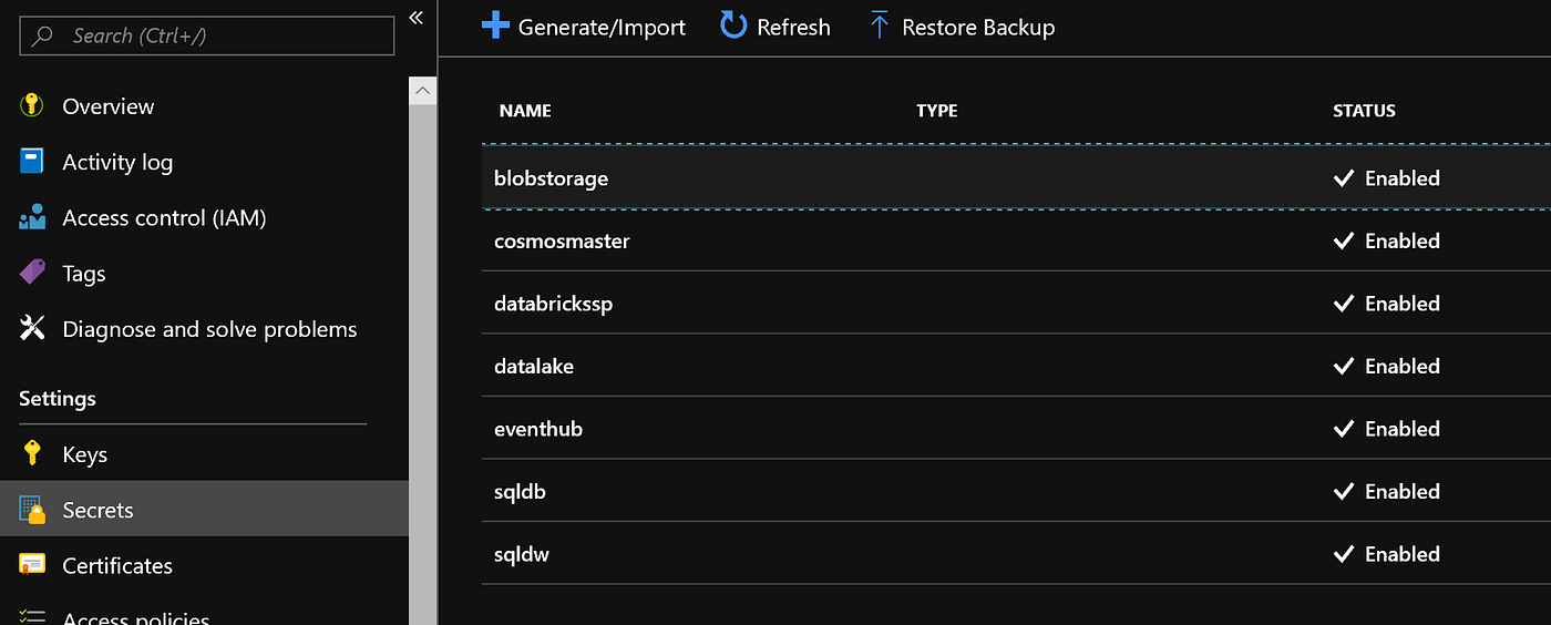 An Introduction to Streaming ETL on Azure Databricks using Structured Streaming & Databricks ...