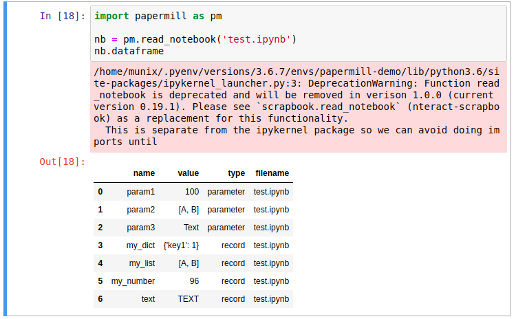 Parameterize & Execute Python Notebook ด้วย Papermill | by Pawissakan Chirupphapa | Medium