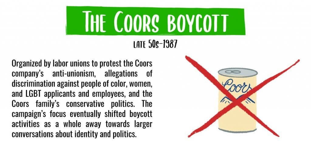 What Makes a Successful Boycott?. by Gabriel Rodríguez | by Four One ...