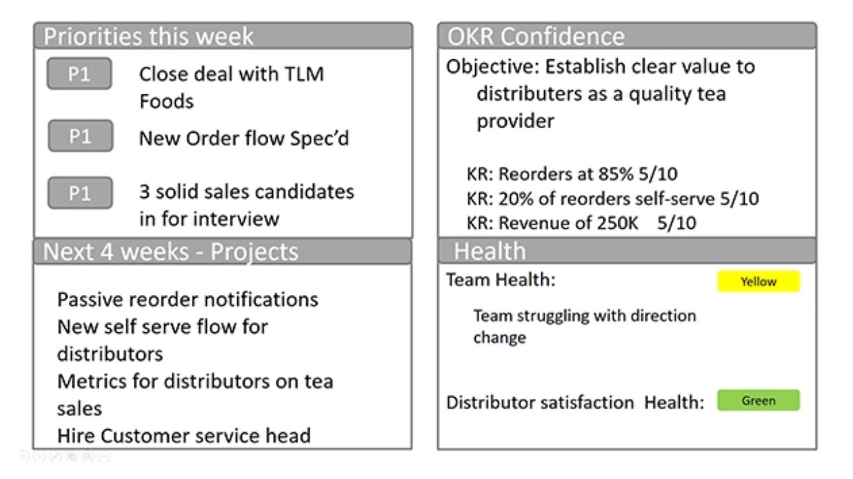 OKRs — Secrets to Success. Creating Goals that Align and Inspire | by ...