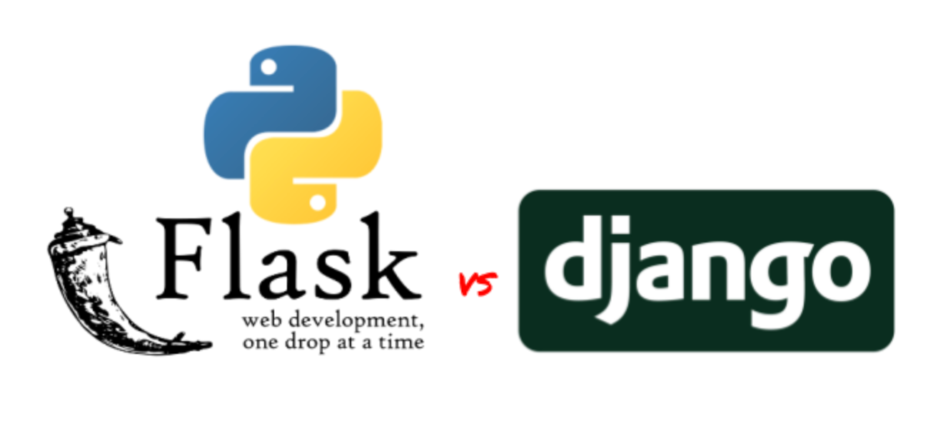Flask vs Django. A brief insight on the web frameworks… | by Ruk ...