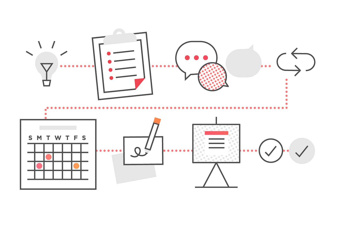 Clarity in the design process: how to create a process map for your ...