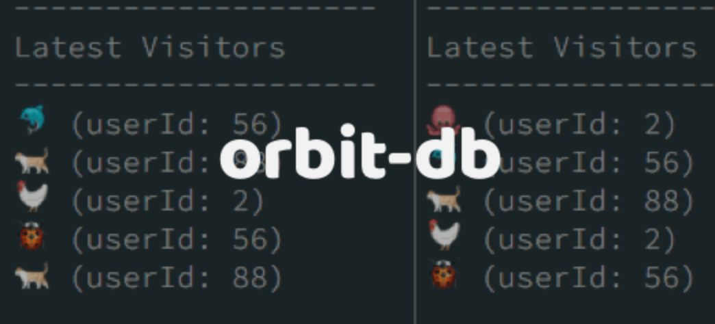 [Integration Announcement] — KAIZEN x OrbitDB | by A | portalnetworkofficial | Medium