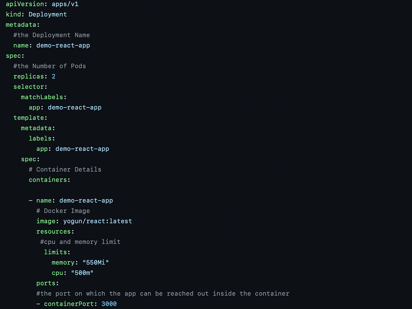 Deploy a React Application to Kubernetes | by A. Yigit Ogun | Jul, 2022 ...