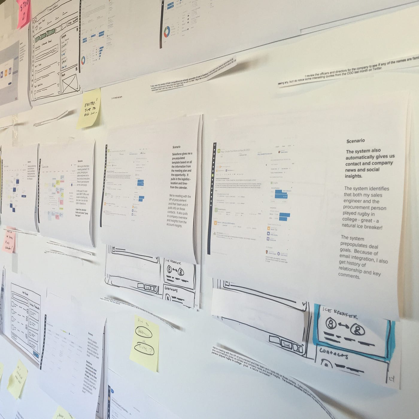 Holding Off on High Fidelity. How sketching can improve your design ...