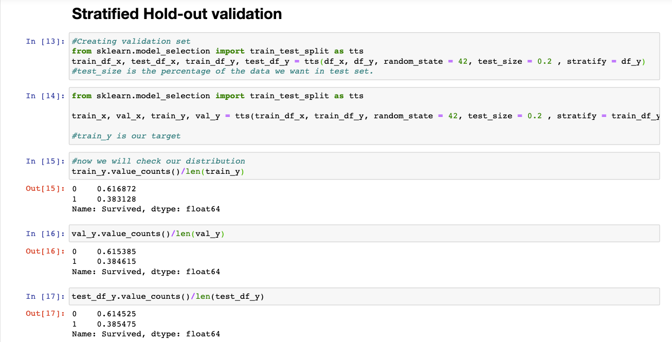 A Simple Introduction to Training, Validation, and Testing of a Model ...
