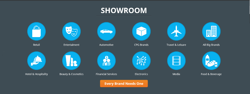 10 Reasons Why Every Brand Will Have a Digital Showroom in 5 Years | by ...