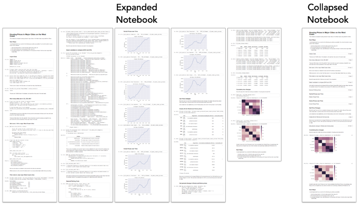 Supporting Collaboration in Computational Notebooks with Cell Folding | by Adam Rule | ACM CSCW ...
