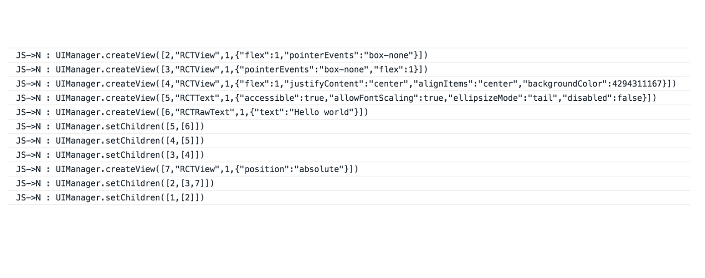 React Native — A Bridge To Project Fabric — Part 2 | by Chen Feldman ...