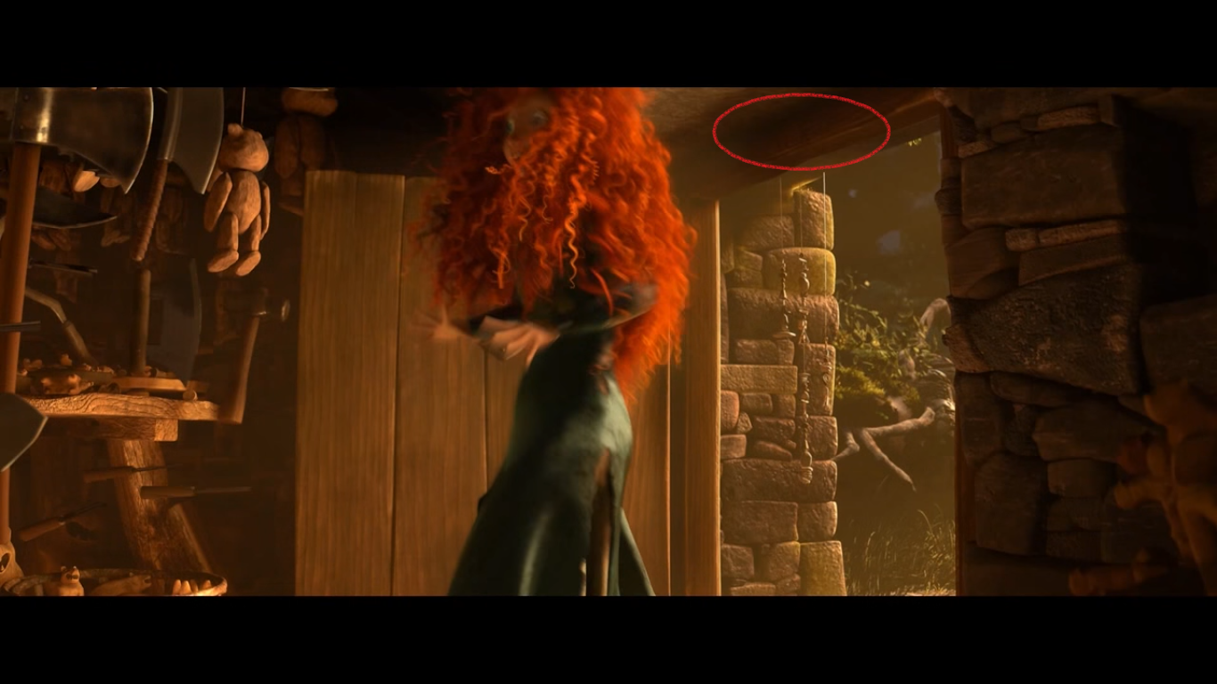 The secret code which binds all the Pixar Movies and its origin | by ...