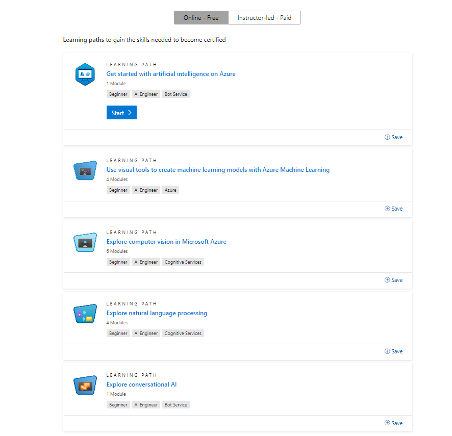 How I scored 900+ in Microsoft certified Azure AI Fundamentals exam ...