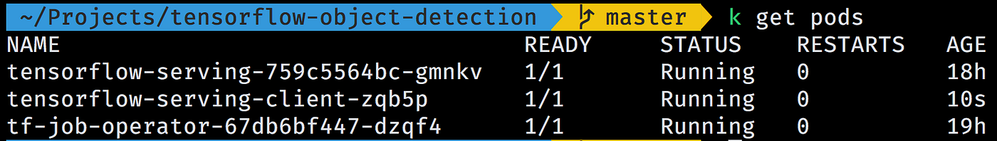 Operationalizing Tensorflow Object Detection On Azure — Part 3 Serving Using Tensorflow Serving