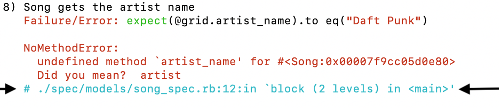 Debugging And Reading Spec Error Messages Efficiently Inside Crud Labs By Cesarmota Medium