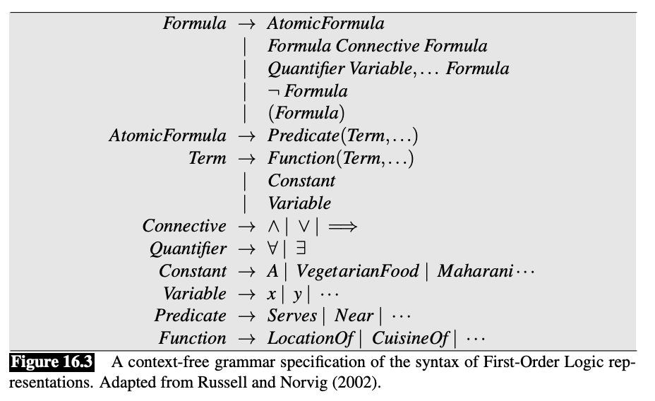 Semantics & First Order Predicate Calculus | by Richard Hurley | atreides-ai | Medium