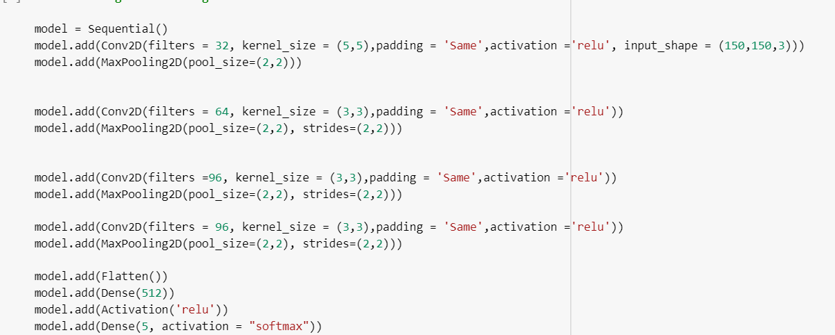 Computer Vision- Predicting Image Samples By Extracting Features From ...